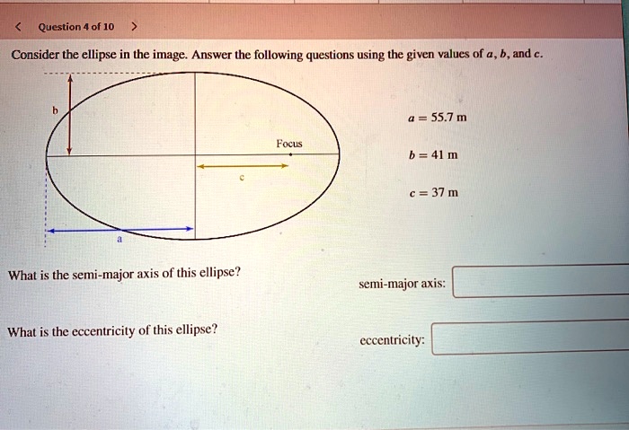 Qucstion of 10 Consider the ellipse in the image. Answer the following ...