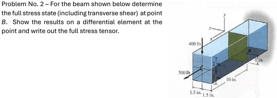 Problem No. 2 - For the beam shown below determine the full stress ...