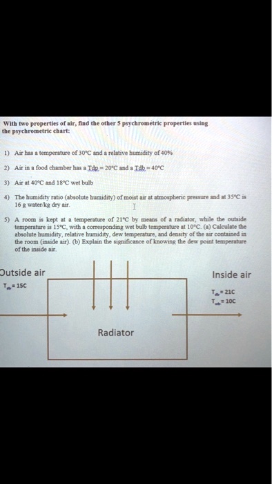With two properties of air, find the other 5 psychrometric properties using the psychrometric ...