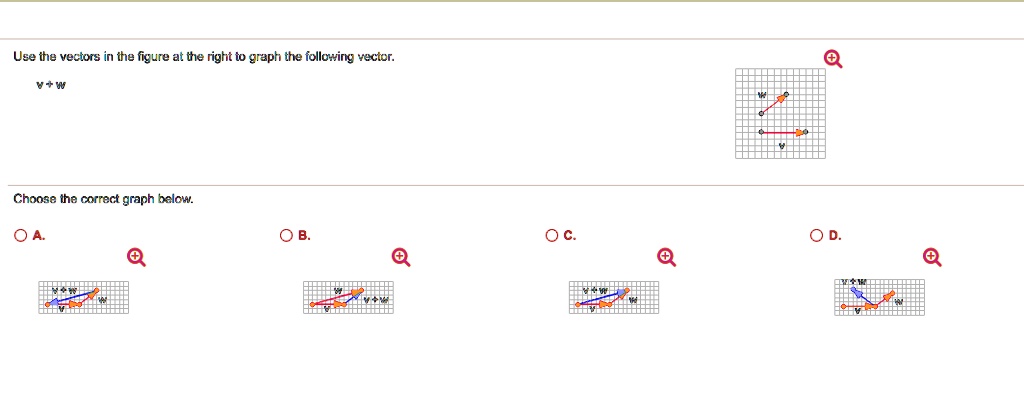 use the vectors in the figure at the right to graph the following ...