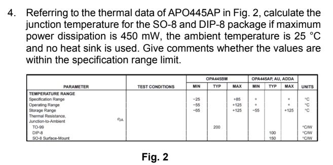 4. Referring to the thermal data of APO445AP in Fig. 2, calculate the junction temperature for ...