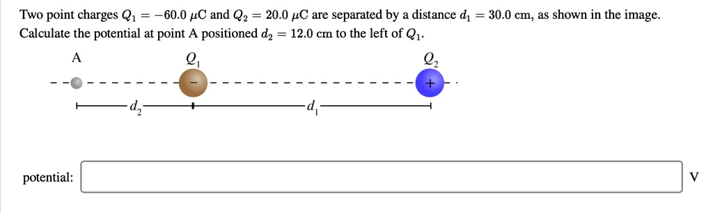 SOLVED: Two point charges Q1 60.0 pC and Q2 = 20.0 pC are separated by a distance d1 30.0 cm; as ...
