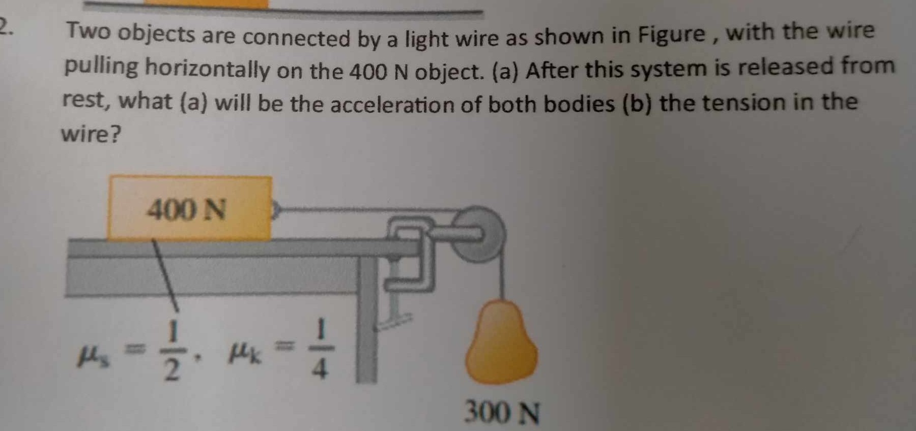 Two objects are connected by a light wire as shown in Figure, with the ...