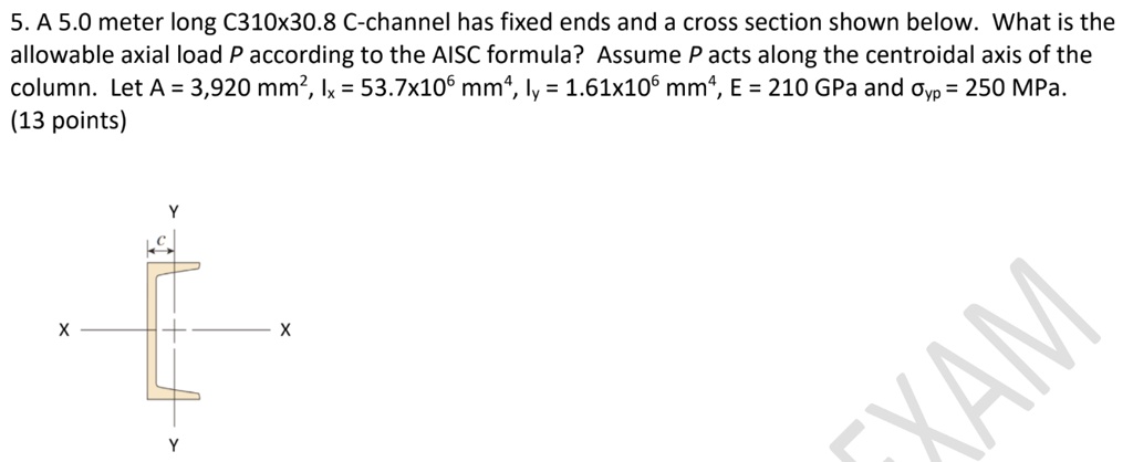 SOLVED: Stress Analysis. 5. A 5.0-meter-long C310x30.8 C-channel has ...