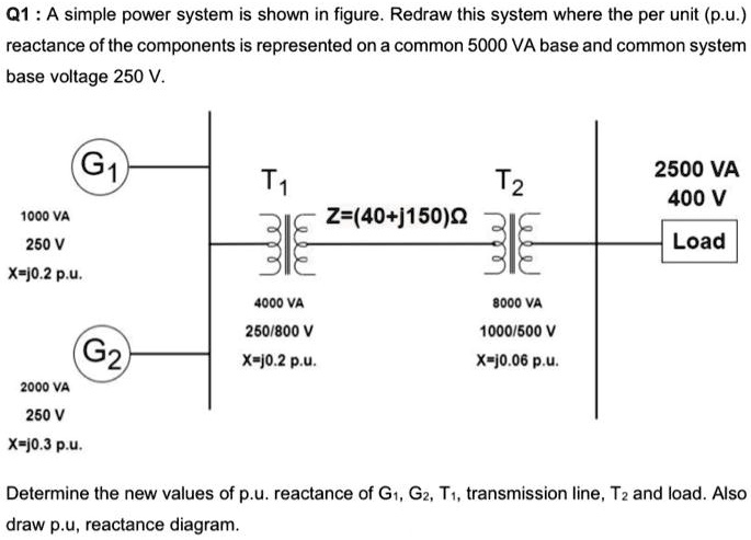 Q1: A simple power system is shown in figure. Redraw this system where ...