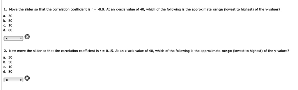 Move the slider s0 that the correlation coefficient -029 At an X-axis ...