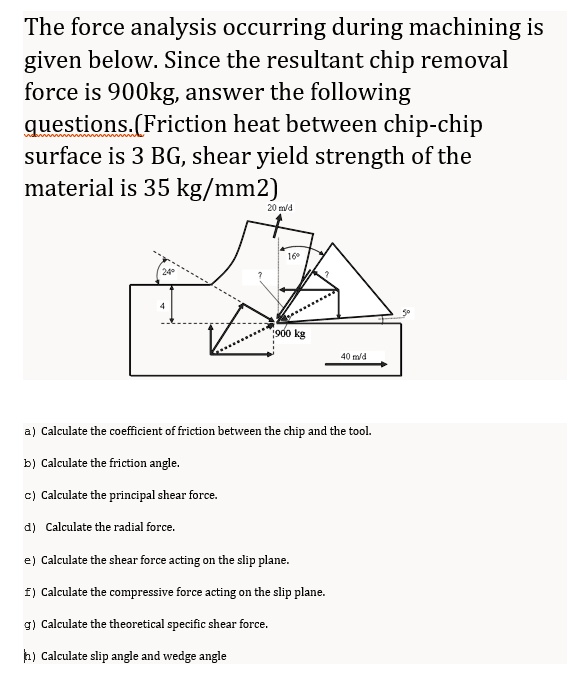 SOLVED: The force analysis occurring during machining is given below. Since the resultant chip ...