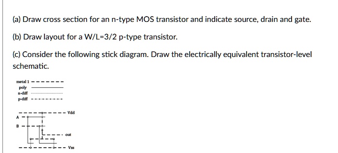 (a) Draw cross section for an n-type MOS transistor and indicate source, drain and gate. (b ...