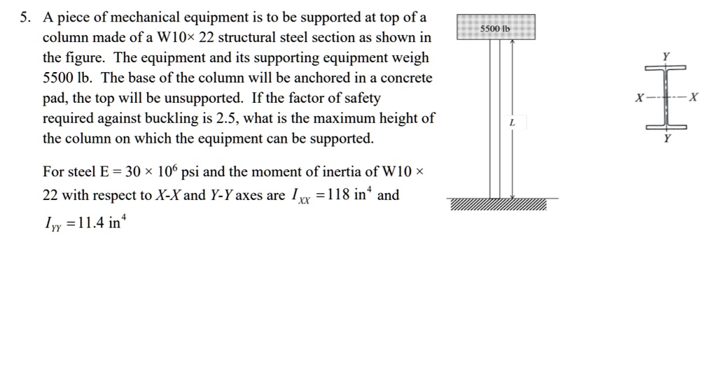 5. A piece of mechanical equipment is to be supported at top...