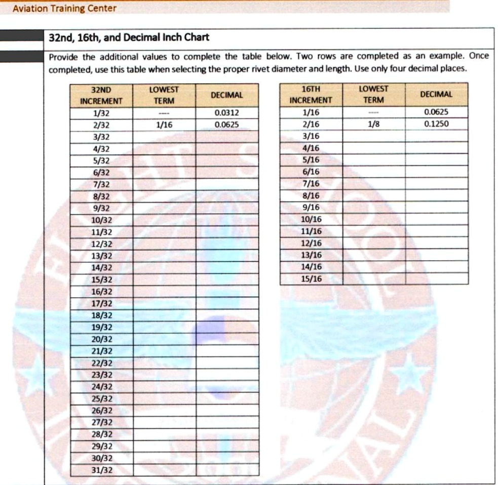 SOLVED: Aviation Aviation Training Center 32nd, 16th, and Decimal Inch ...