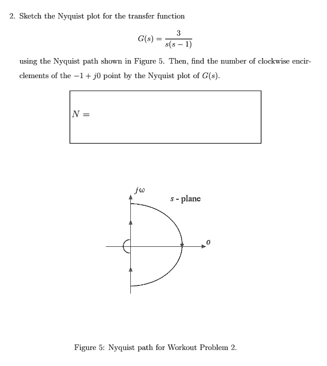 SOLVED: 2. Sketch the Nyquist plot for the transfer function 3 using ... SOLVED: 2. Sketch the Nyquist plot for the transfer function 3 using ...