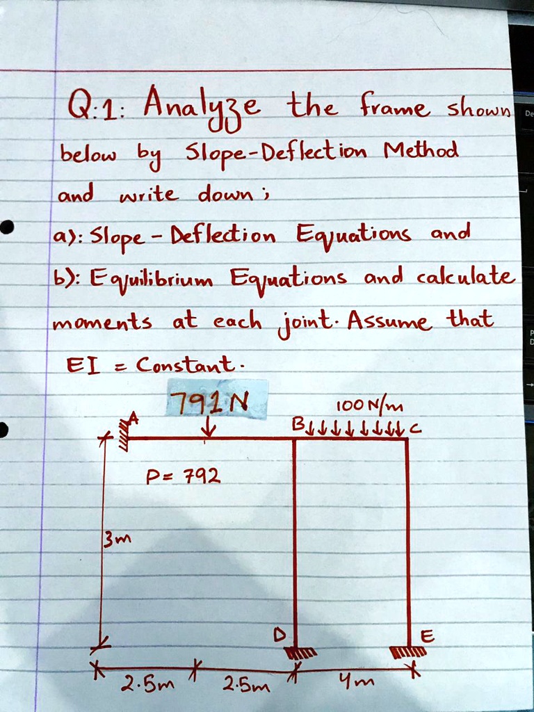 SOLVED: Analyze the frame shown below using the slope deflection method ...