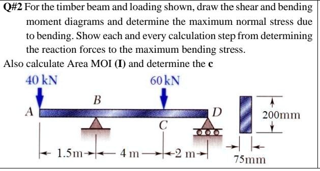 Q#2 For the timber beam and loading shown, draw the shear and bending moment diagrams and ...