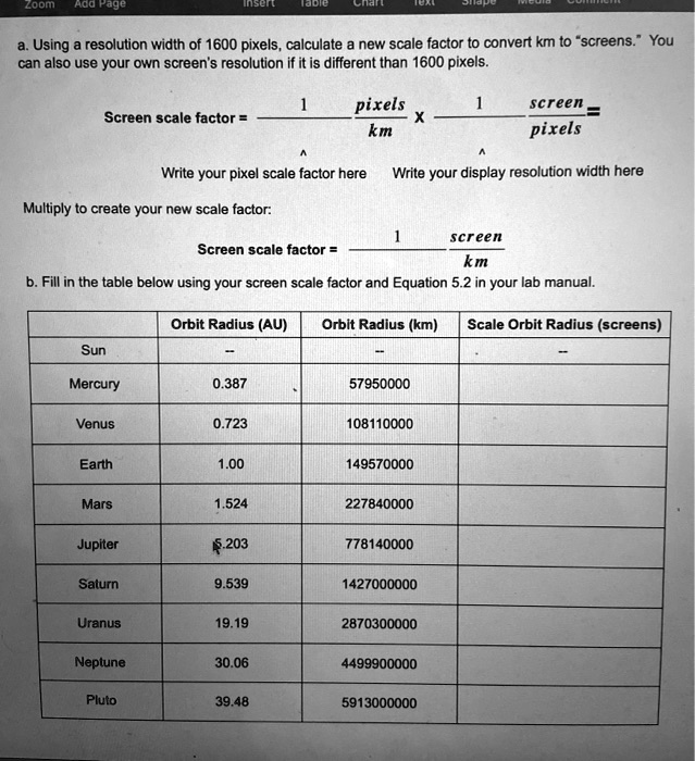 SOLVED: a. Using a resolution width of 1600 pixels, calculate a new scale factor to convert km ...