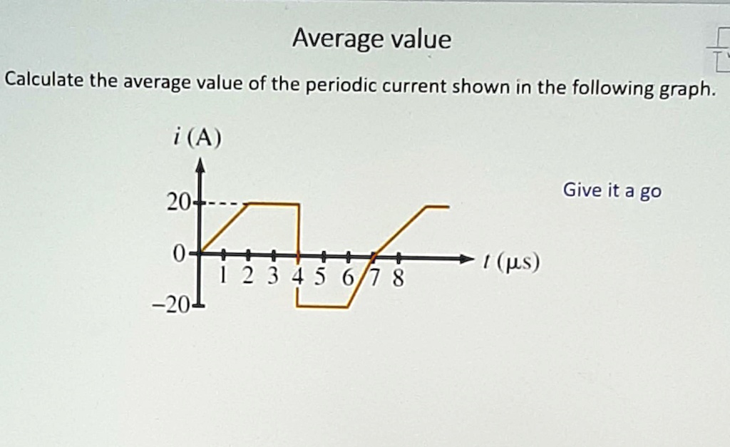 Average value Calculate the average value of the periodic current shown ...