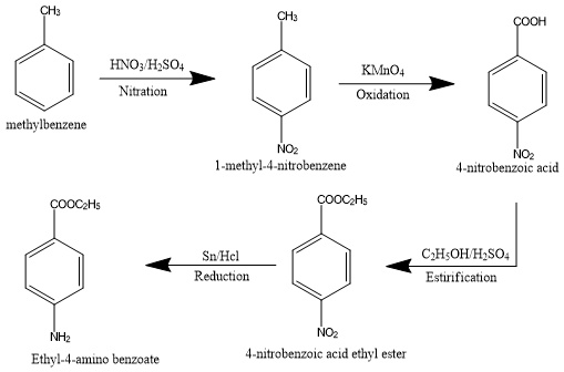 SOLVED: Draw the arrow pushing mechanism for Ethyl 4-aminobenzoate or ...