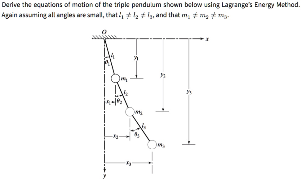 SOLVED: Derive the equations of motion of the triple pendulum shown ...
