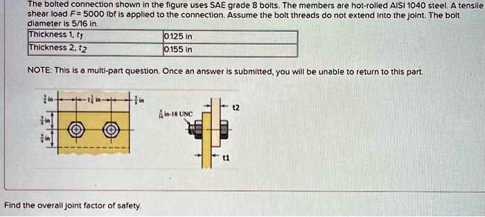 SOLVED: The bolted connection shown in the figure uses SAE grade 8 ...