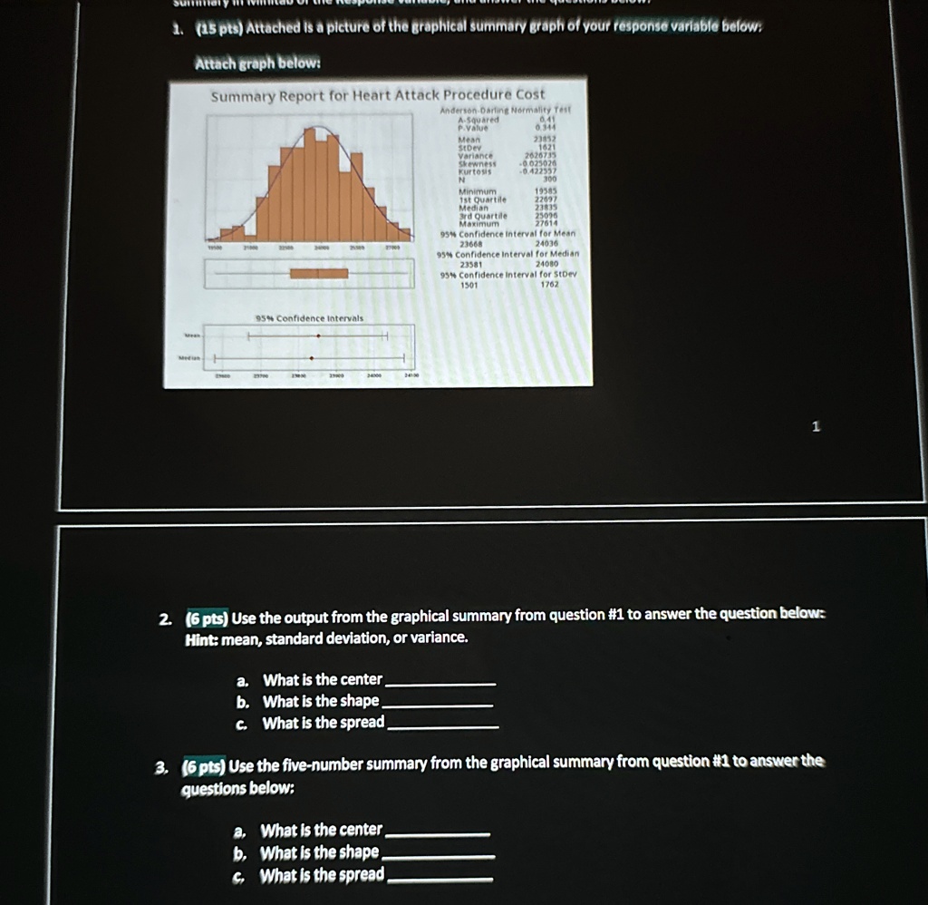 1 15 pts attached is a picture of the graphical summary graph of your response variable below ...