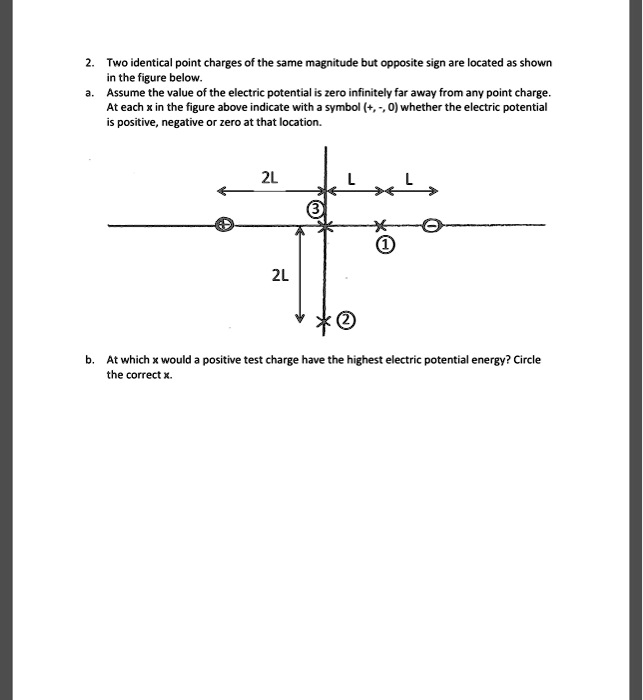 SOLVED: Twa identical point charges of the same magnitude but opposite ...