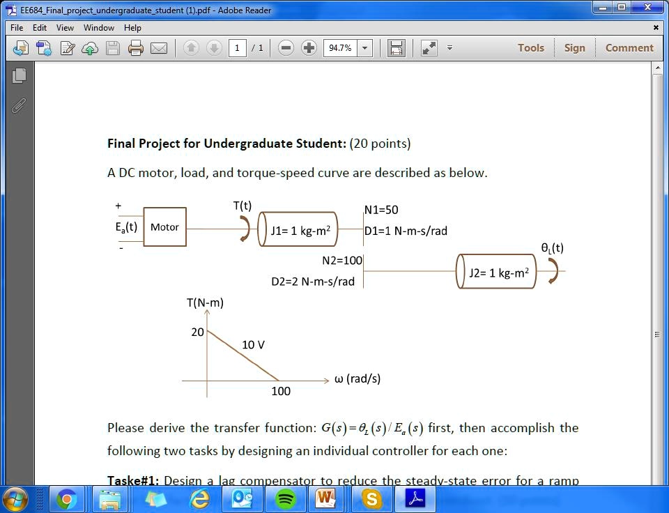 Final Project for Undergraduate Student: (20 points) A DC motor, load, and torque-speed curve ...