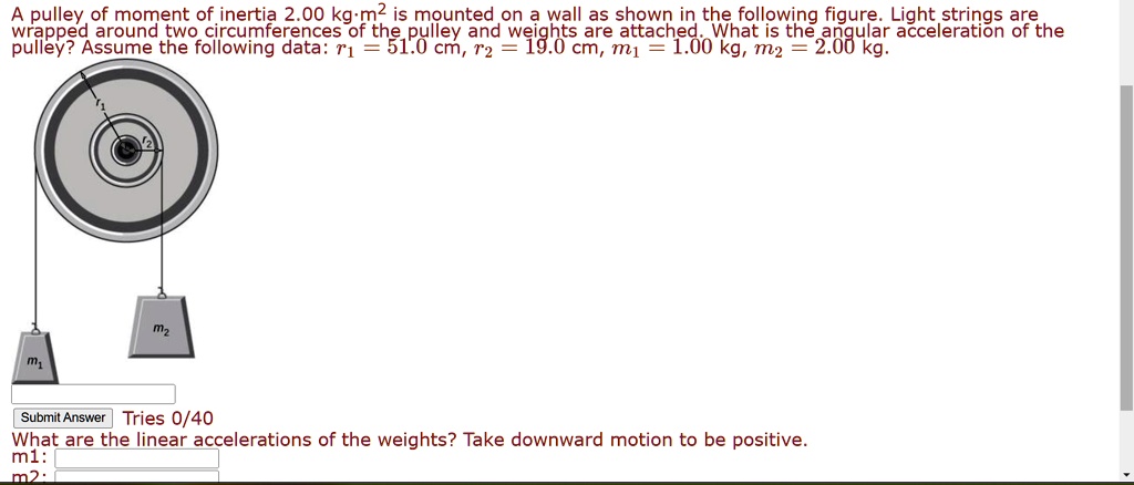 A pulley of moment of inertia 2.00 kg·m^2 is mounted on a wall as shown ...