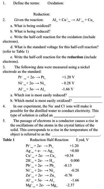 deline the tenns oxidation reduction given the reaction cu al what is ...