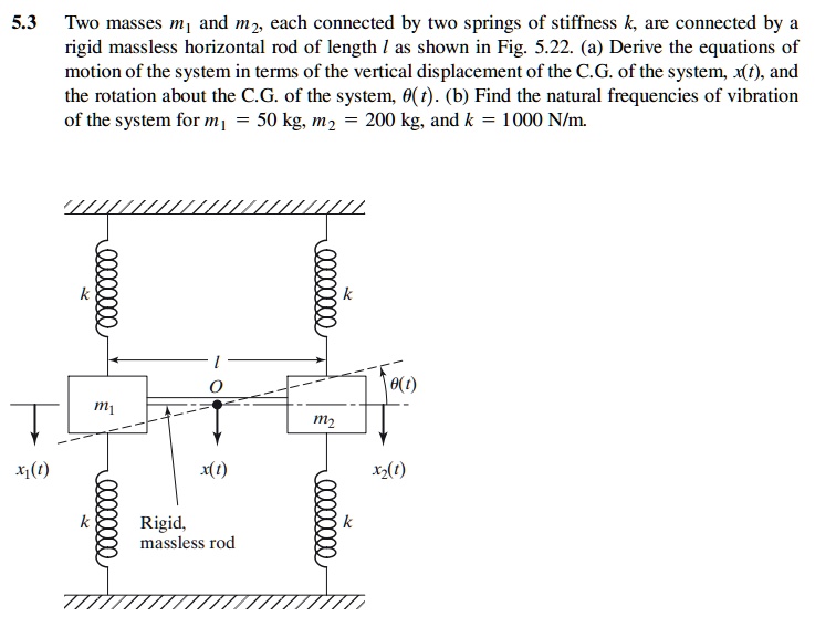use the lagrange method to solve this 53 two masses m and m each connected by two springs of ...