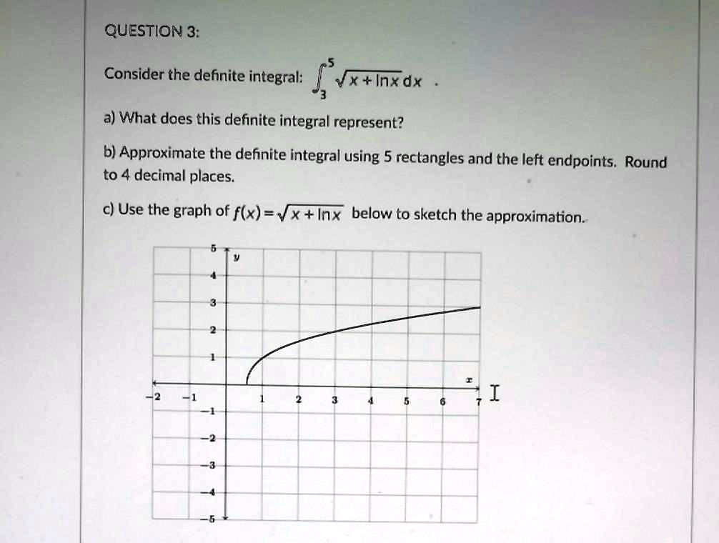 SOLVED:QUESTION 3: Consider the definite integral: Vx+Inxdx a) What ...