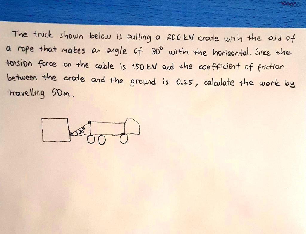 text a rope that makes an angle of 30 with the horizontal since the ...