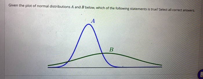 SOLVED: Given the plot of normal distributions and B below; which ofthe following statements ...