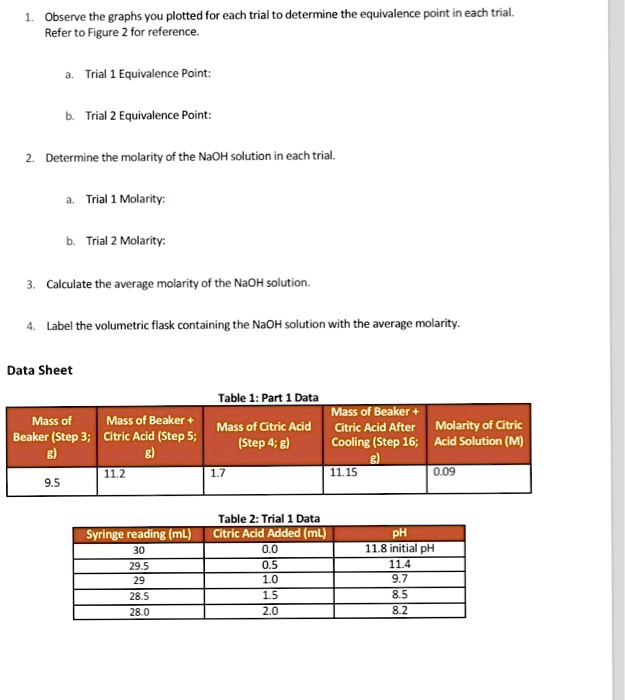 observe the graphs you plotted for each trial determine the equivalence point in each tral refer ...