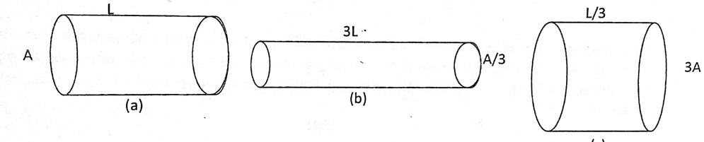 SOLVED: 'The figure below shows three cylindrical copper conductors ...