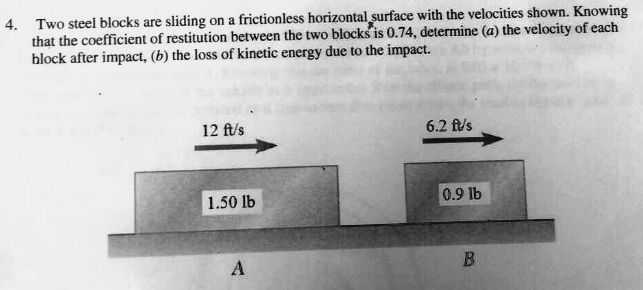 Solved Please Help Engineering Dynamics Two Steel Blocks Are Sliding