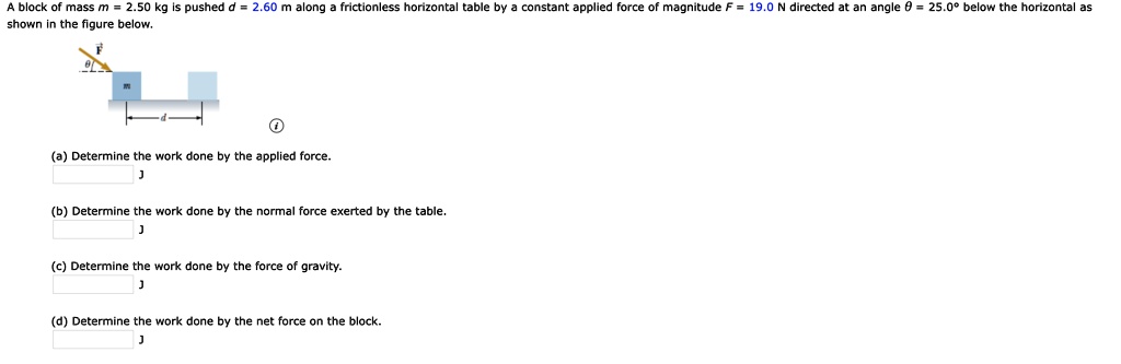 SOLVED: block of mass 2.50 kg pushed shown the figure below; 2.60 along frictionless horizontal ...