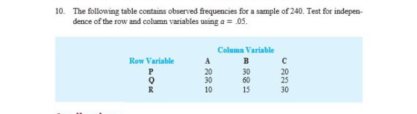 10. The following table contains observed frequencies for a sample of ...