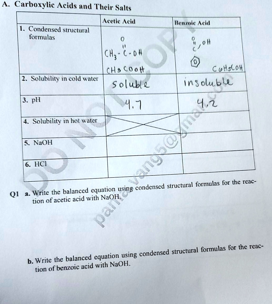 a carboxylic acids and their salts acetic acid hcuzic acid condensed ...