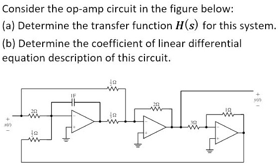 Solved Consider The Op Amp Circuit In The Figure Below A Determine