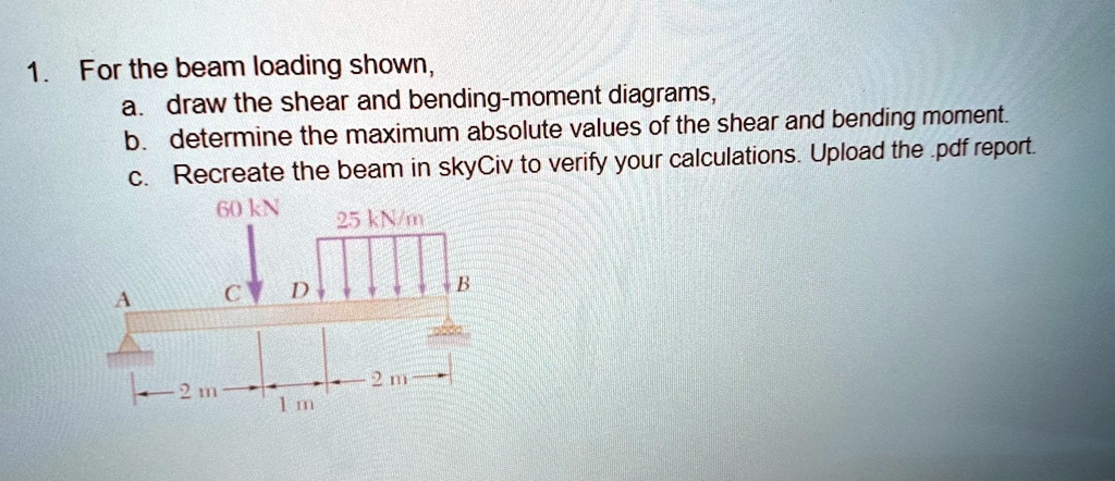 1. For the beam loading shown, a. draw the shear and bending-moment diagrams, b. determine the ...