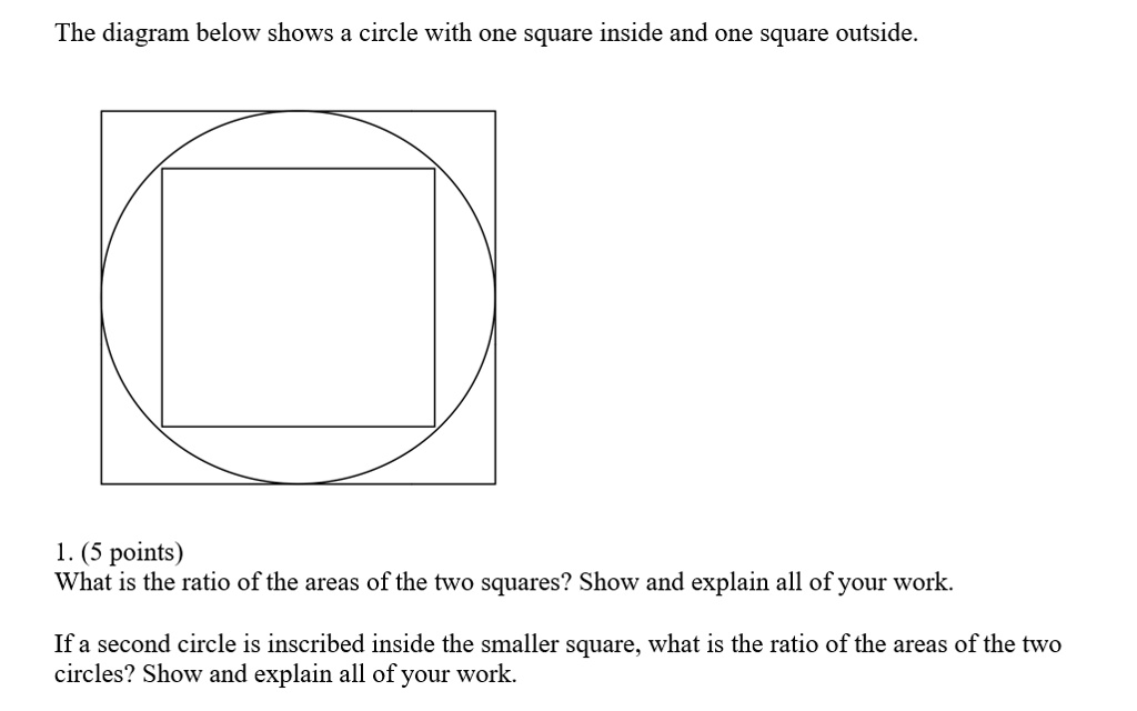 The diagram below shows a circle with one square inside and one square ...