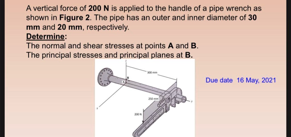 SOLVED: Stress Analysis A vertical force of 200 N is applied to the ...