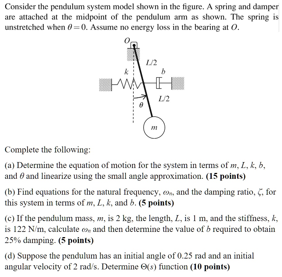 consider the pendulum system model shown in the figure a spring and ...