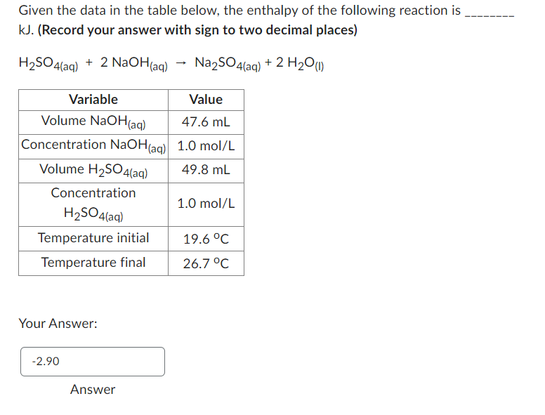 SOLVED: Given the data in the table below, the enthalpy of the following reaction is kJ. (Record ...