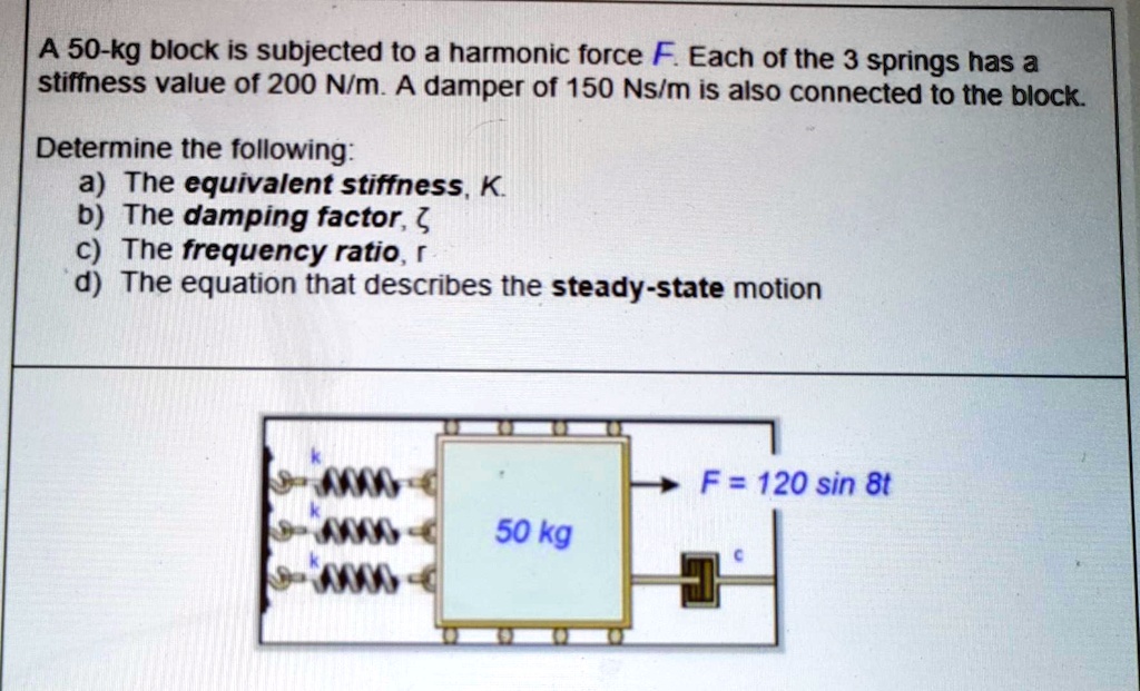 SOLVED: ASAP A 50-kg block is subjected to a harmonic force F. Each of the 3 springs has a ...