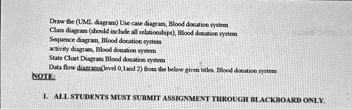 Texts: Draw the UML diagram: Use case diagram, Blood donation system ...