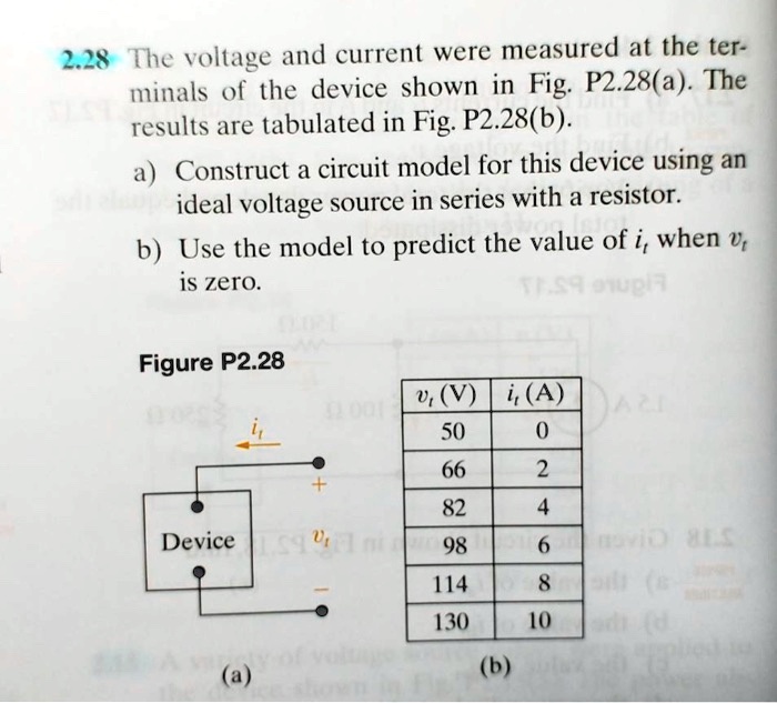SOLVED: 2.28 The voltage and current were measured at the terminals of ...