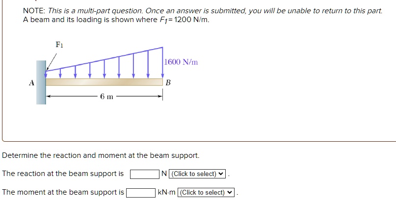 SOLVED: Determine the reaction of the support NOTE: This is a multi ...