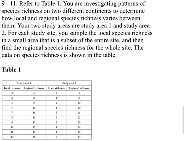 SOLVED: 9 - 11. Refer to Table 1. You are investigating patterns of ...