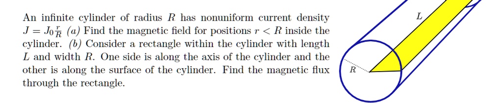 An infinite cylinder of radius R has nonuniform current density J = J0 ...