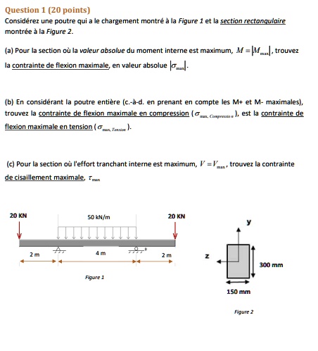 Question 1 (20 points) Consider a beam that has the loading shown in ...